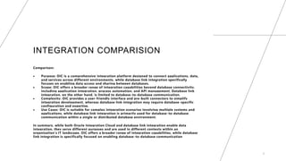 Oracle integration cloud and Integration platforms | PPTX