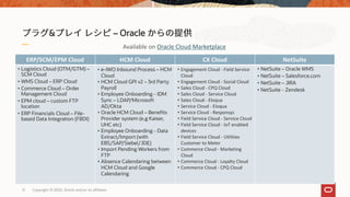 Oracle Integration Cloud 概要（20200507版） | PDF