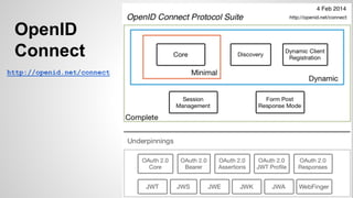 OAuth2 for IoT Security: Why OpenID Connect & UMA Are They Key | PDF