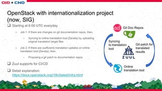 Evolving Translation and Internationalization in OpenStack & Kubernetes ...