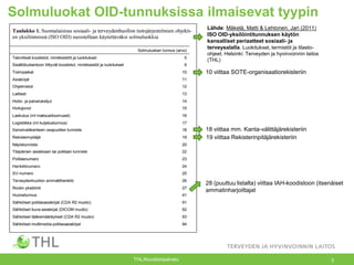 Oid tunnuksista ja Kanta-välittäjärekisteristä | PPT
