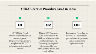 GST Registration for OIDAR Services: India and Outside India | PPT