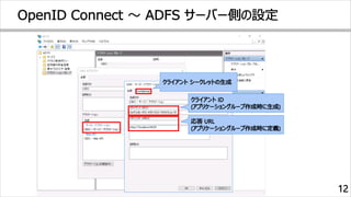 ADFS で実現する OpenID Connect の実装 | PDF