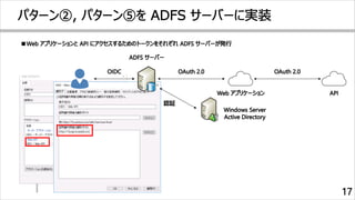 ADFS で実現する OpenID Connect の実装 | PPT