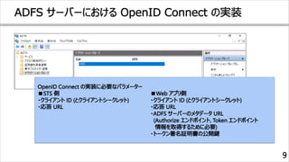 ADFS で実現する OpenID Connect の実装 | PDF