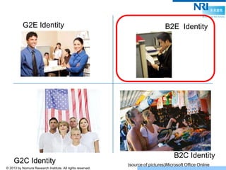 Oidc how it solves your problems | PPT