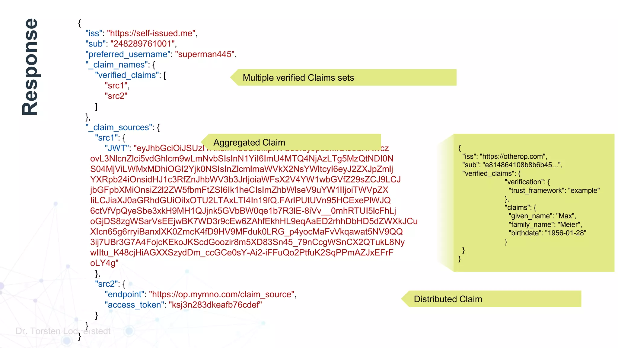 Identity Assurance with OpenID Connect | PPTX