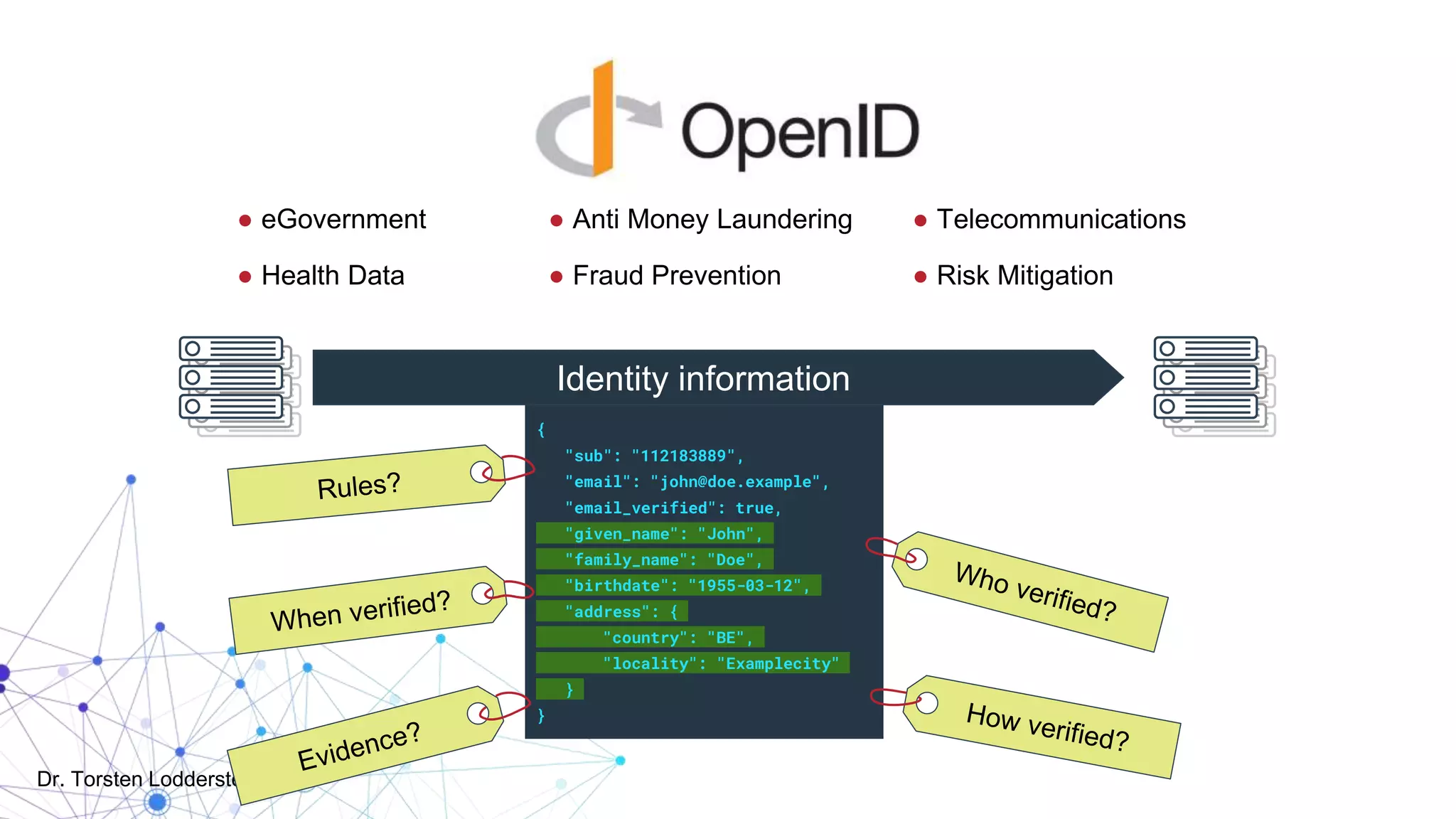 Identity Assurance with OpenID Connect | PPT