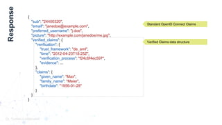 Identity Assurance with OpenID Connect | PPT