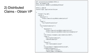 OpenID Connect for W3C Verifiable Credential Objects | PPTX