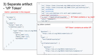 OpenID Connect for W3C Verifiable Credential Objects | PPTX