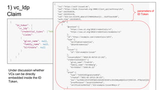 OpenID Connect for W3C Verifiable Credential Objects | PPTX