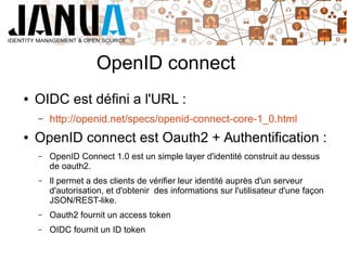 Oauth2 et OpenID Connect | PDF