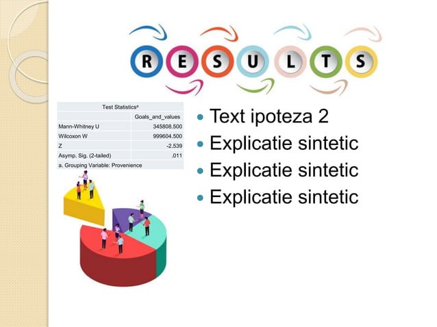 o idee de prezentare foarte scurta si la obiect STATISTICA.pptx