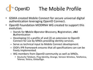 OpenID Foundation MODRNA WG | PPT