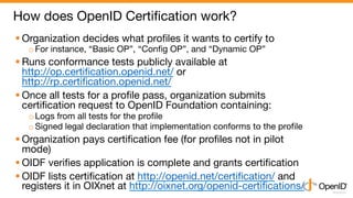 OpenID Foundation/Open Banking Workshop - OpenID Foundation Overview | PPT