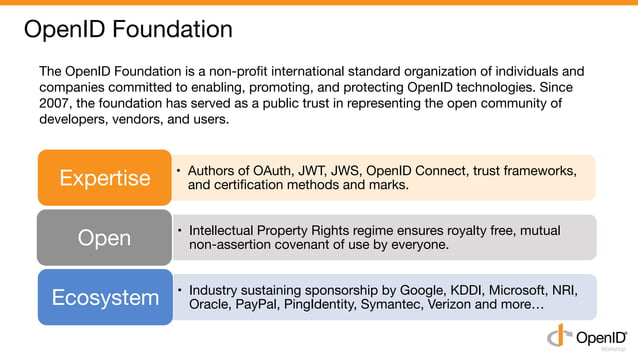 OpenID Foundation/Open Banking Workshop - OpenID Foundation Overview | PPT