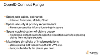 OpenID Foundation/Open Banking Workshop - OpenID Foundation Overview | PPT