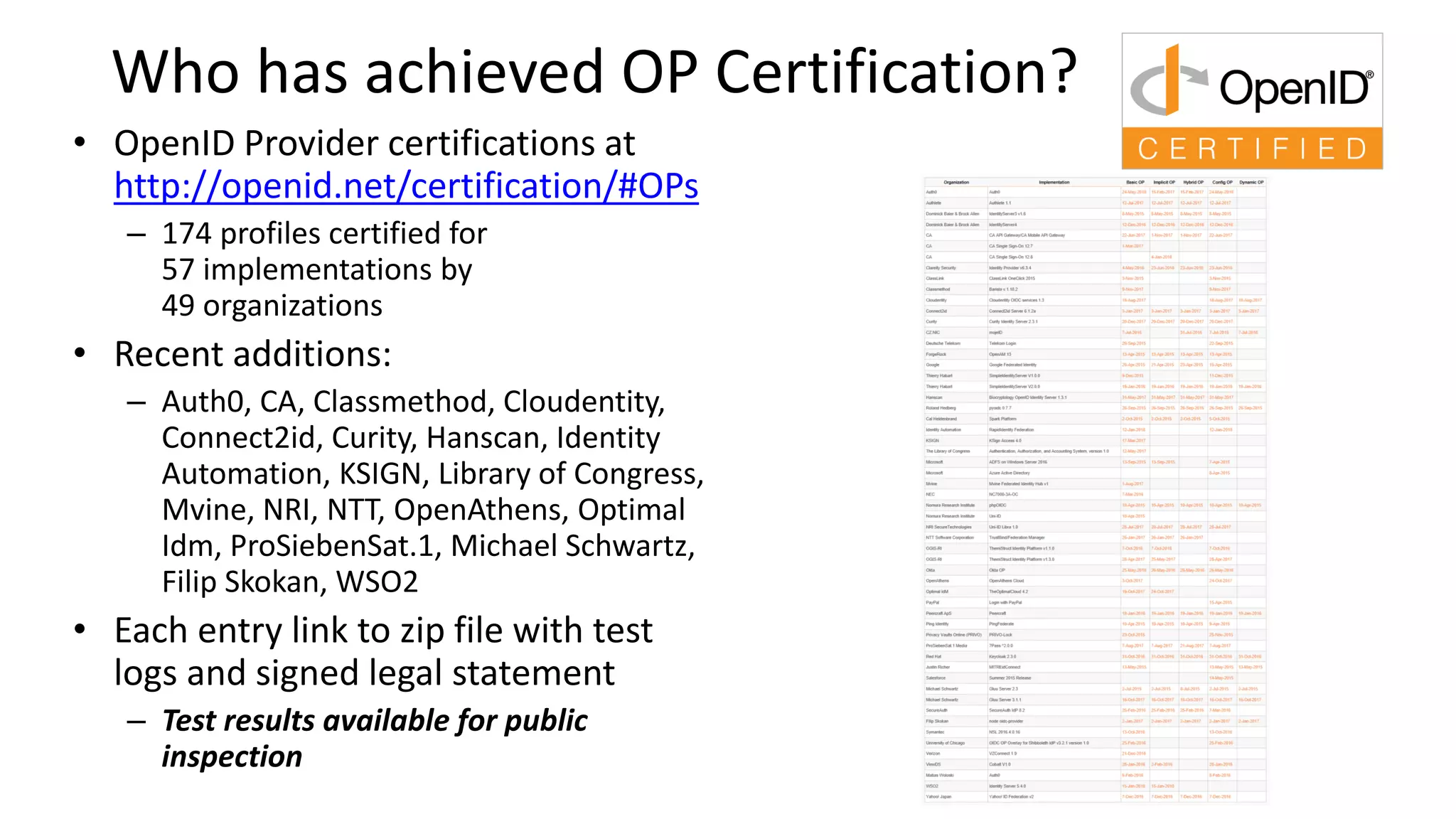 OpenID Certification Program Update - 2018-04-02 | PDF | Web ...