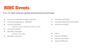 OpenID Foundation RISC WG Update - 2018-04-02 | PDF