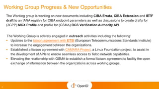 MODRNA WG Update - Oct 2023 | PPT