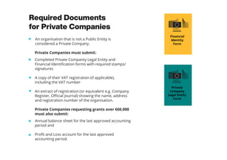 Organisation ID Guide for Erasmus+ and European Solidarity Corps | PPT