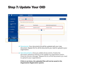 Organisation ID Guide for Erasmus+ and European Solidarity Corps | PPT