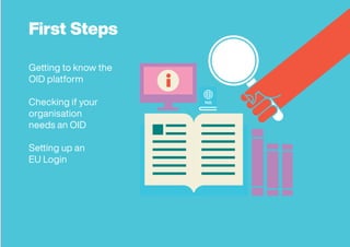 Organisation ID Guide for Erasmus+ and European Solidarity Corps | PPT