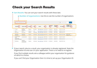 Organisation ID Guide for Erasmus+ and European Solidarity Corps | PPT