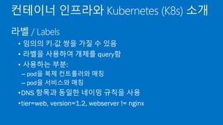 [OpenInfra Days Korea 2018] K8s workshop: with containers & K8s on OpenStack + Azure | PDF