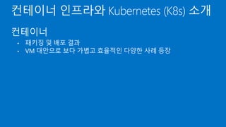 [OpenInfra Days Korea 2018] K8s workshop: with containers & K8s on OpenStack + Azure | PDF