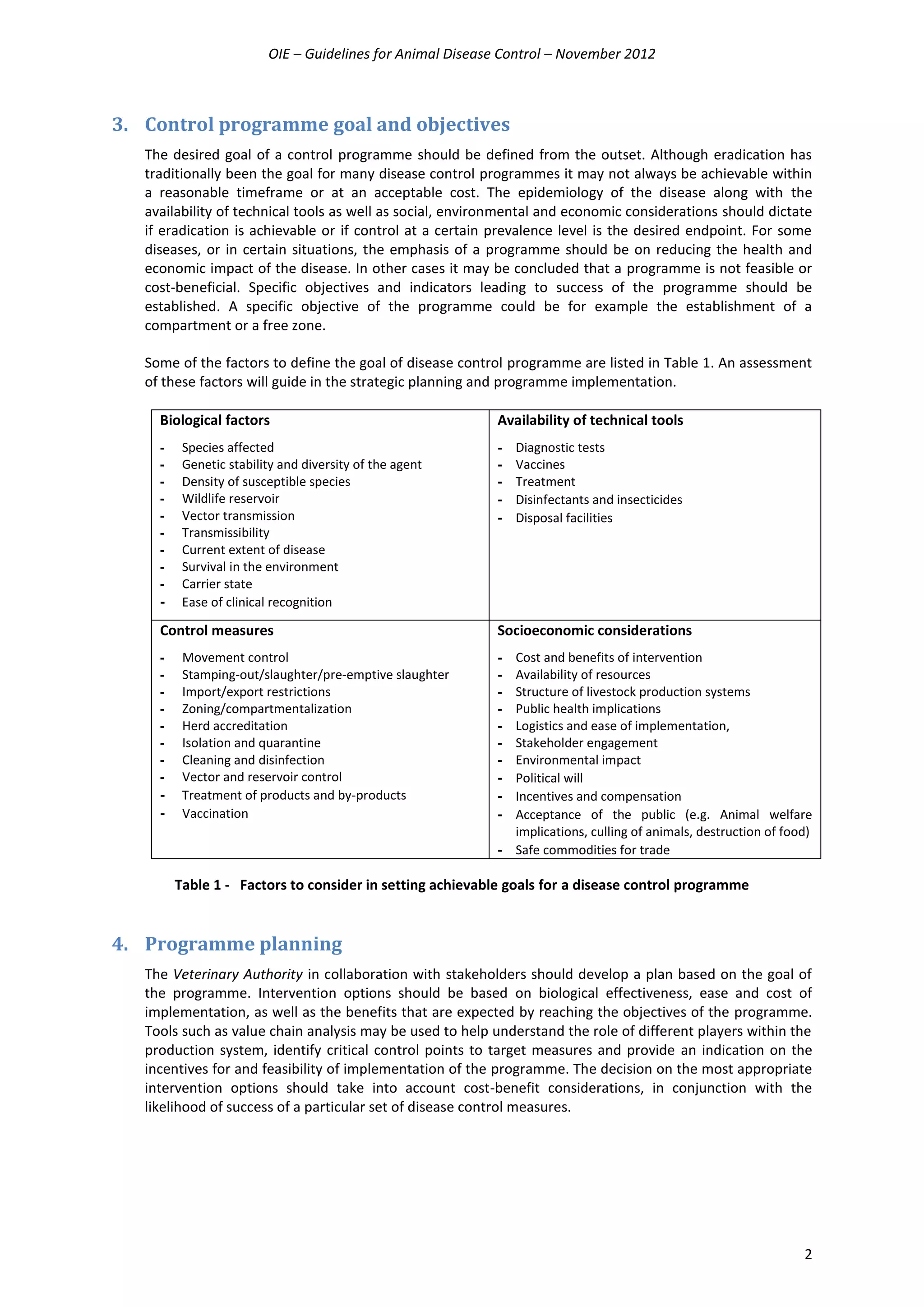 OIE guidelines for animal disease control | PDF