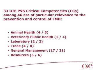 The PVS Evaluation and convergence PVS-PCP | PDF