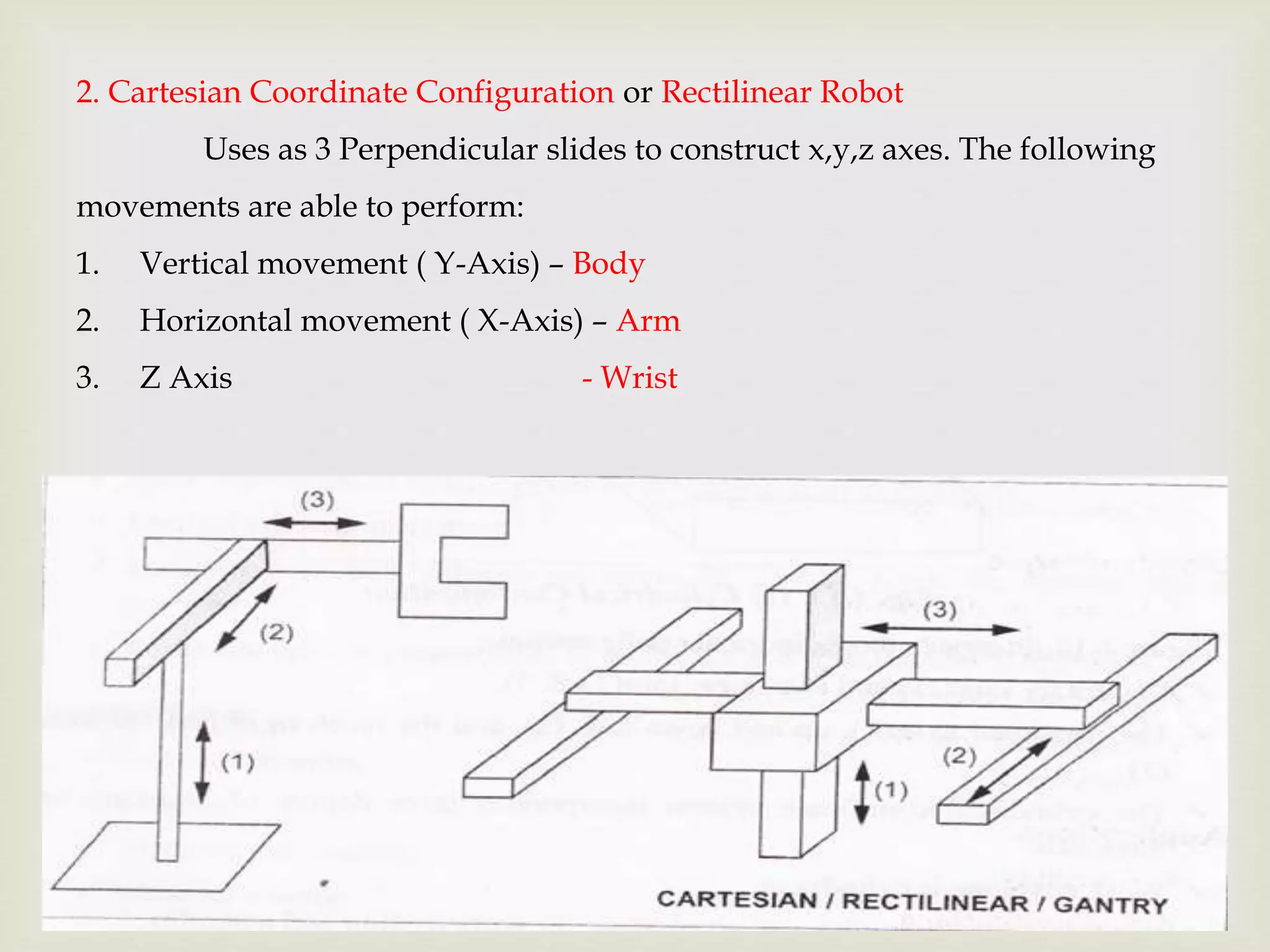 Unit-I Robotics | PPTX