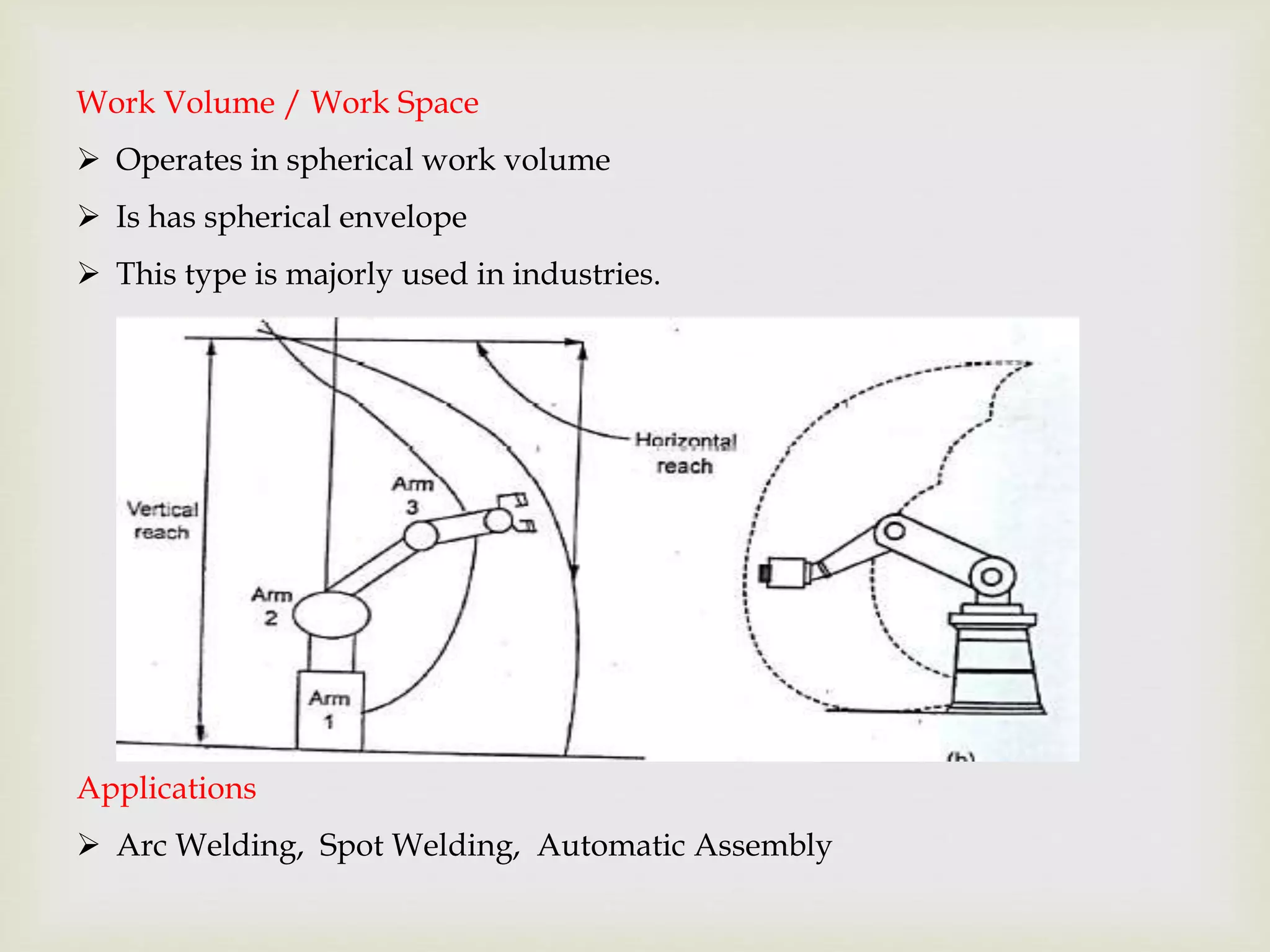 Unit-I Robotics | PPTX