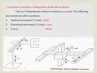 Unit-I Robotics | PPTX
