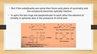Spiranes_sem_2 | PPTX