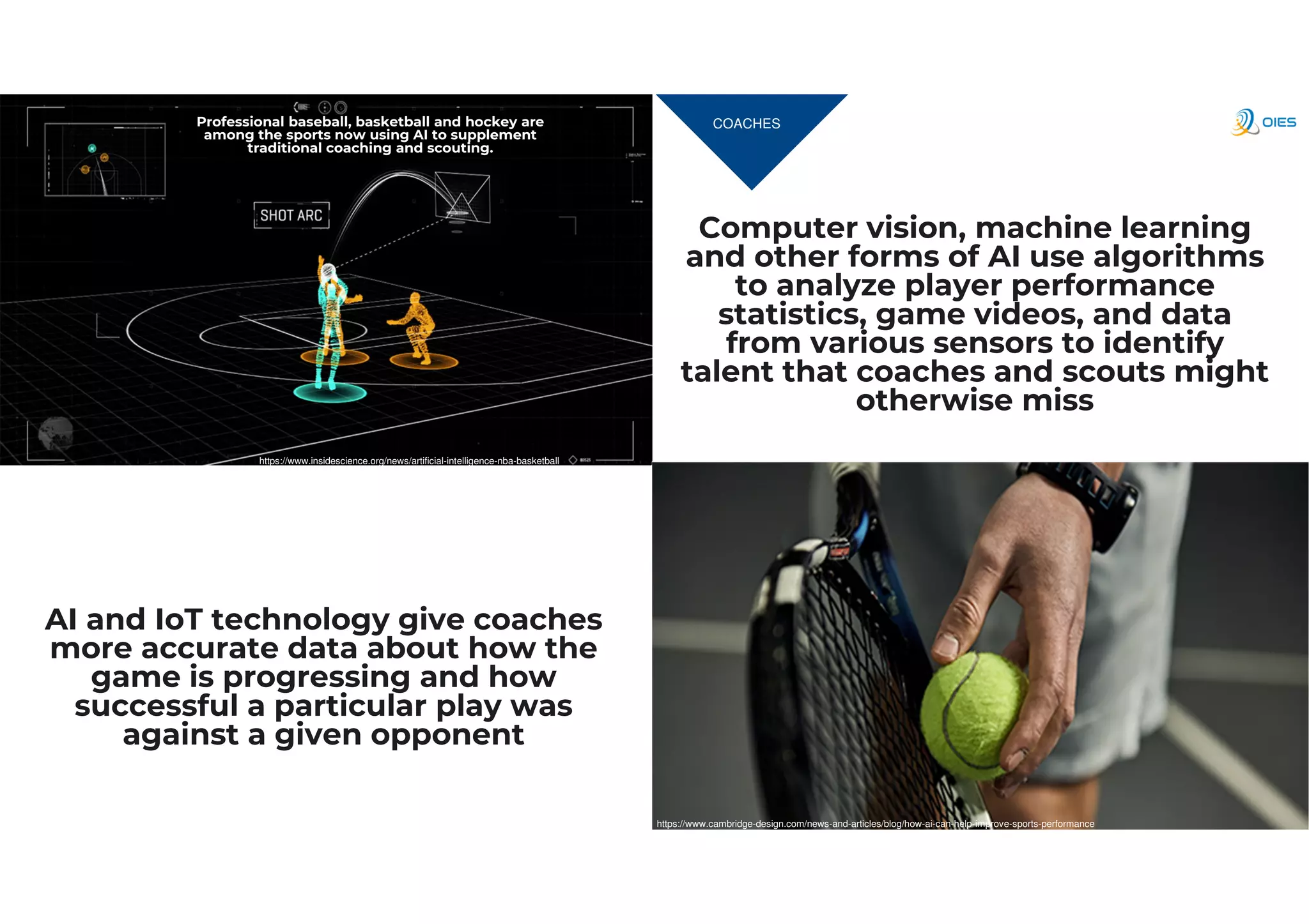 IoT and AI in Sports - Presentation Dubai 2019 | PDF