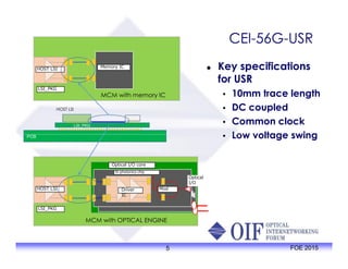 OIF CEI 56-G-FOE-April2015 | PDF