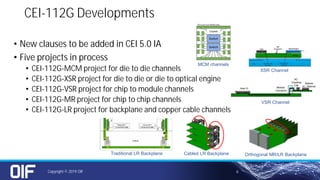 OIF CIOE Presentation, Junjie Li | PPT
