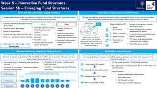 Oxford Impact Finance Innovations 2021 Summary Slides | PDF
