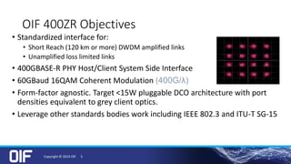 OIF OFC 2019 400ZR Specification Update | PPT