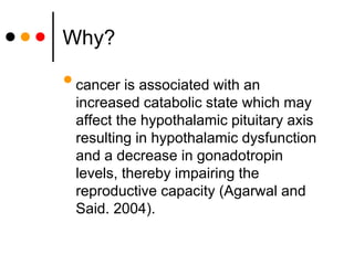 Ovulation Induction in cancer patient | PPT