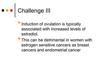 Ovulation Induction in cancer patient | PPT