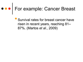 Ovulation Induction in cancer patient | PPT