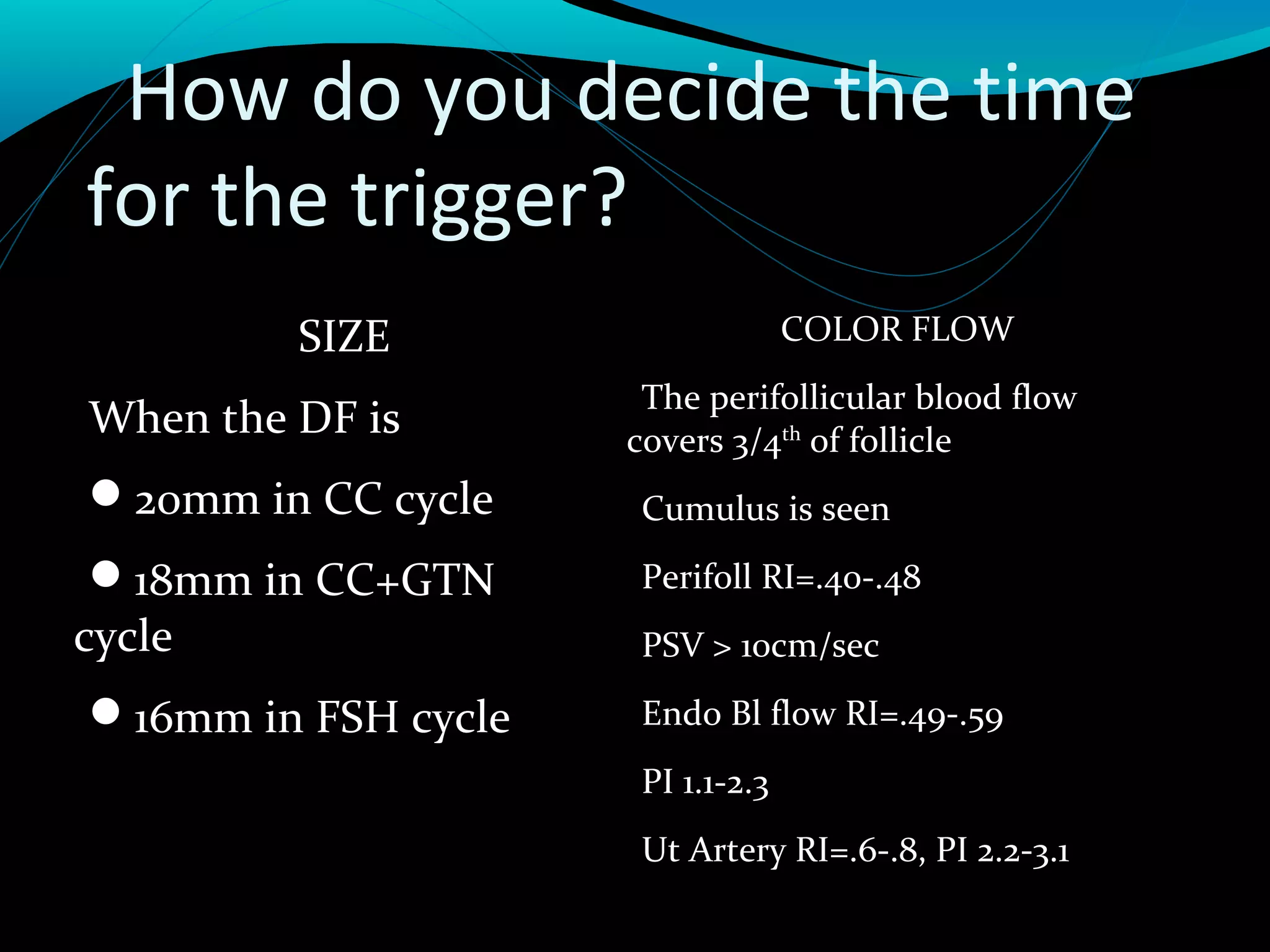 Ovulation induction in IUI | PPT