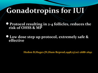 Ovulation induction in IUI | PPT