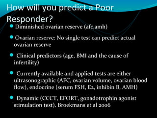 Ovulation induction in IUI | PPT