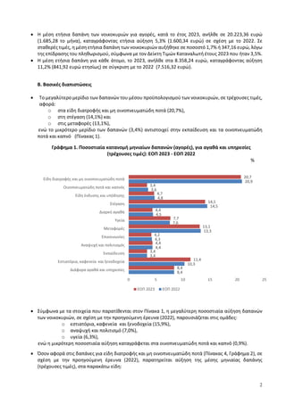 Πόσα ξοδεύουν οι Έλληνες για στέγαση και διατροφή | PDF | Free Download