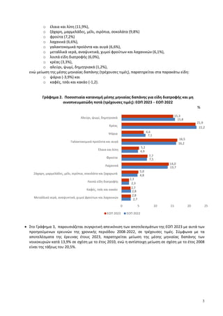 Πόσα ξοδεύουν οι Έλληνες για στέγαση και διατροφή | PDF | Free Download